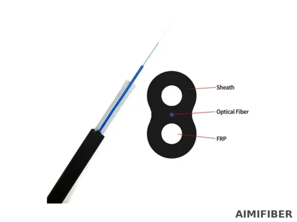 Cable plano Micro (ROC) | Dieléctrico y modulable | 3.0 × 5.1 mm G ...